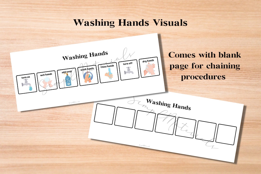 Washing Hands Routine Visual Aid Visual Schedule Toddler Behaviour ...