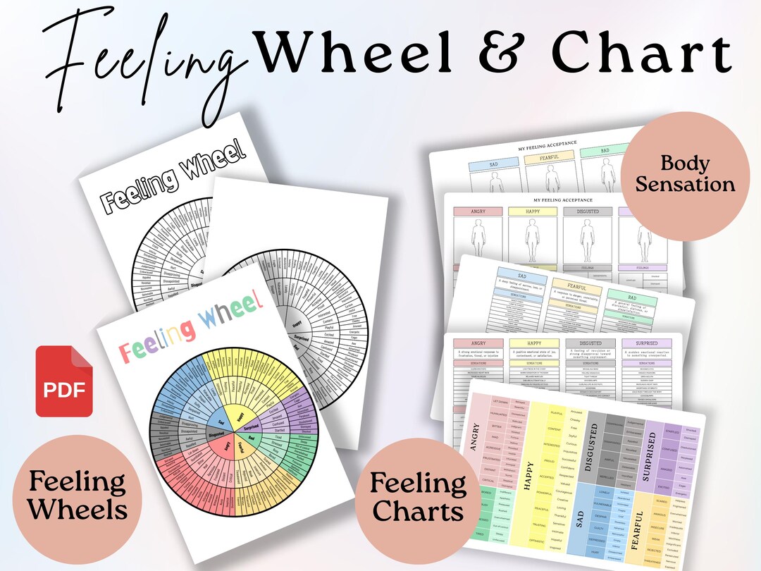 Emotions Wheel Digital Printable | Wheel of Emotions | Mental Health ...