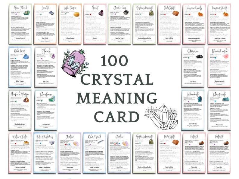 100 Editable Crystal Meaning Cards, Printable Gemstone Meaning Cards ...