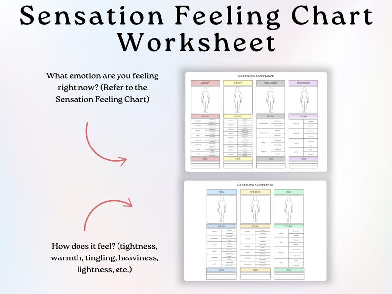 Emotions Wheel Digital Printable | Wheel of Emotions | Mental Health ...