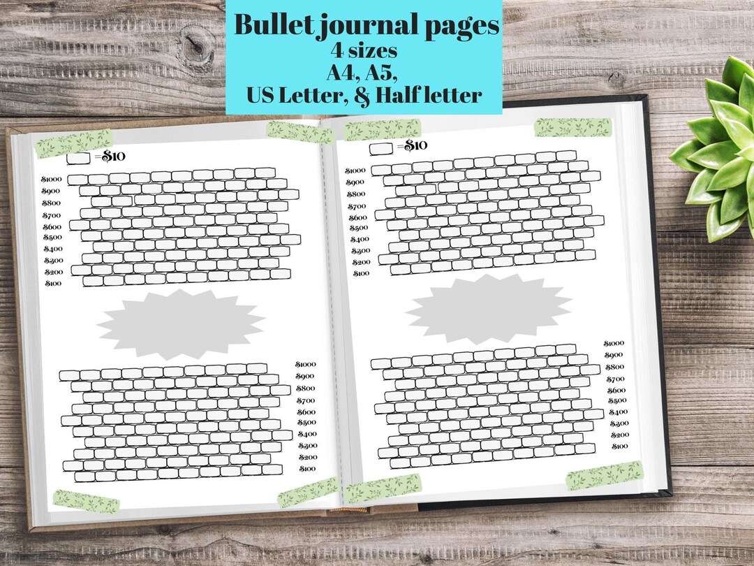 Printable Budget & Habit Tracker: Bujo Journal Inserts (digital ...