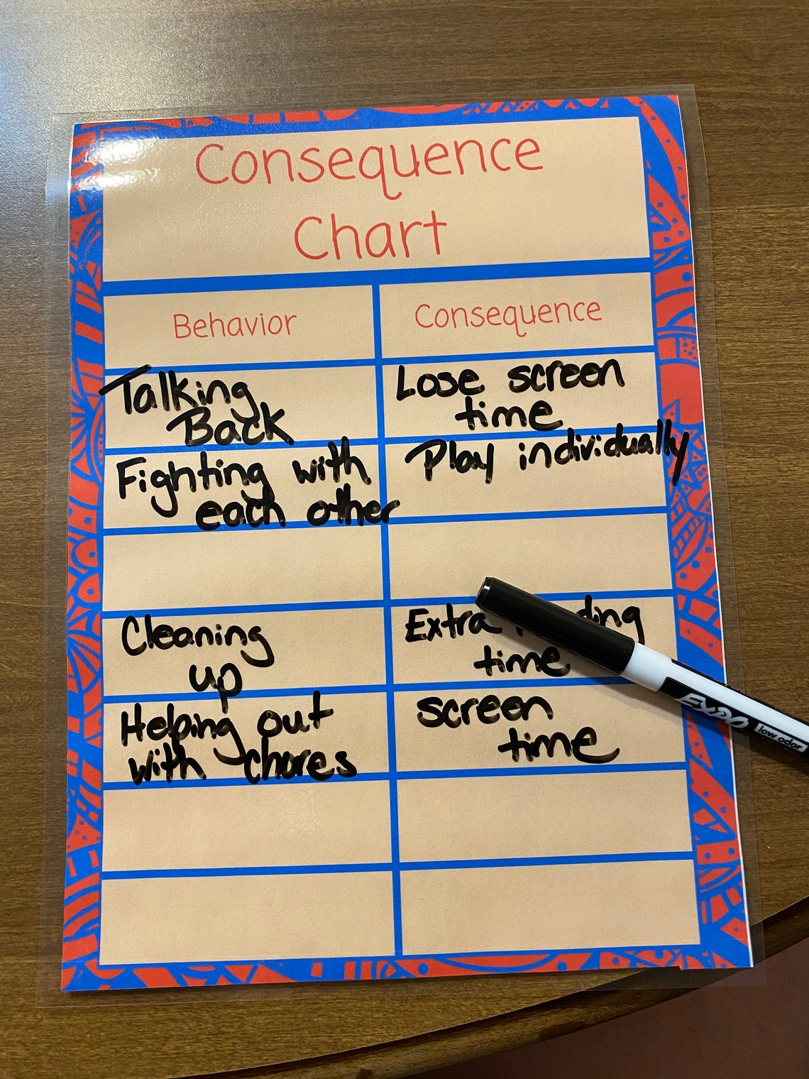 Editable Behavior/consequence T-chart Anchor Responsibility - Etsy