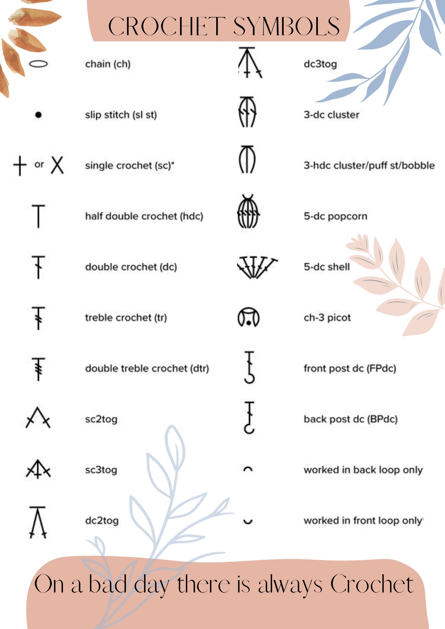 Boho Wall Decor Crochet Symbols Poster Digital Product - Etsy