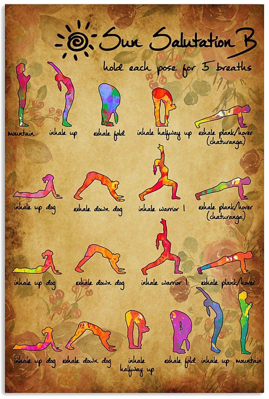 Yoga Sun Salutation B Hold Each Pose for 5 Breaths Jobs - Etsy