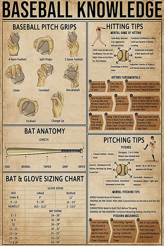 Baseball Pitch Grips