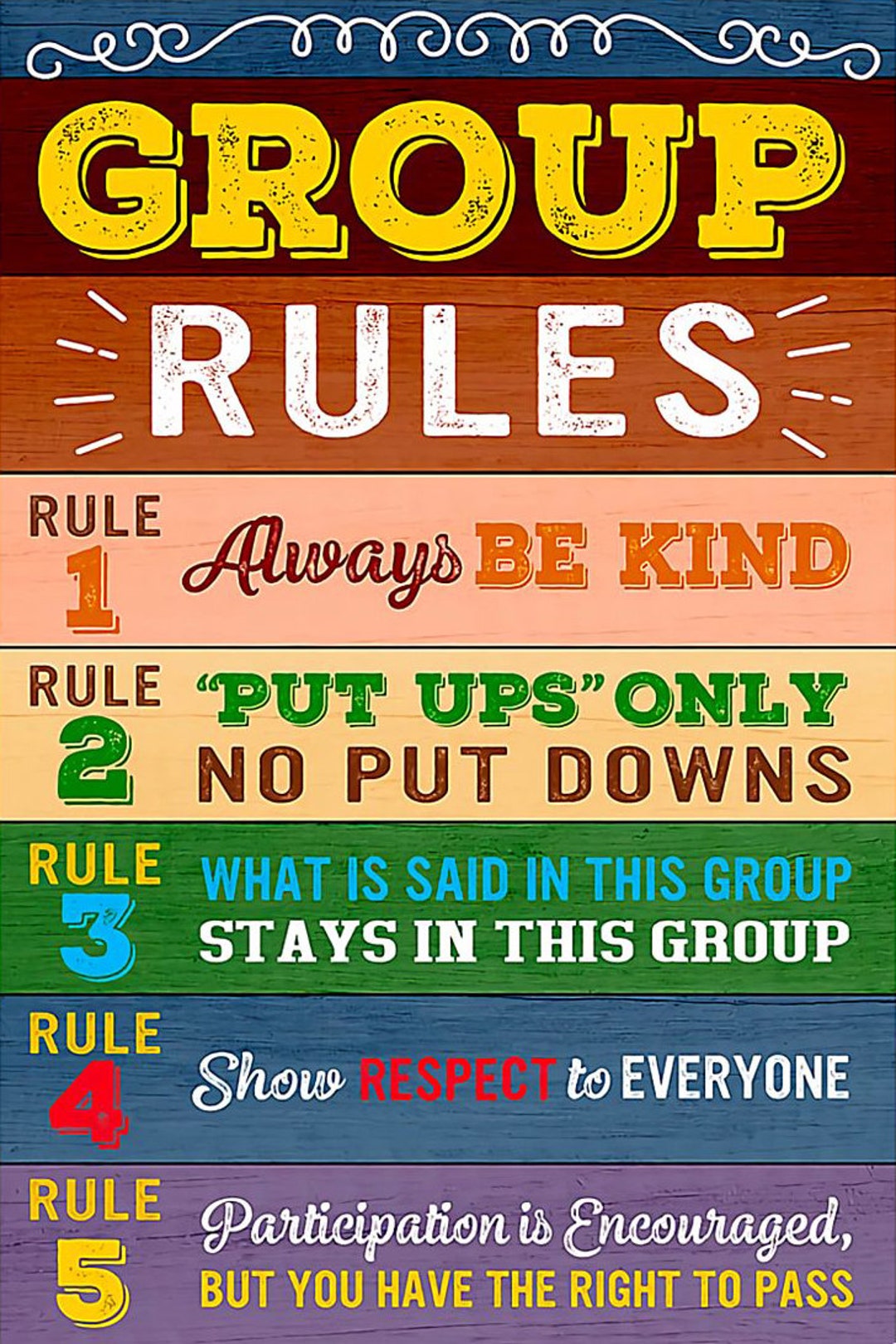 Vintage Teacher Group Rules Poster Wall Art Home-decor - Etsy