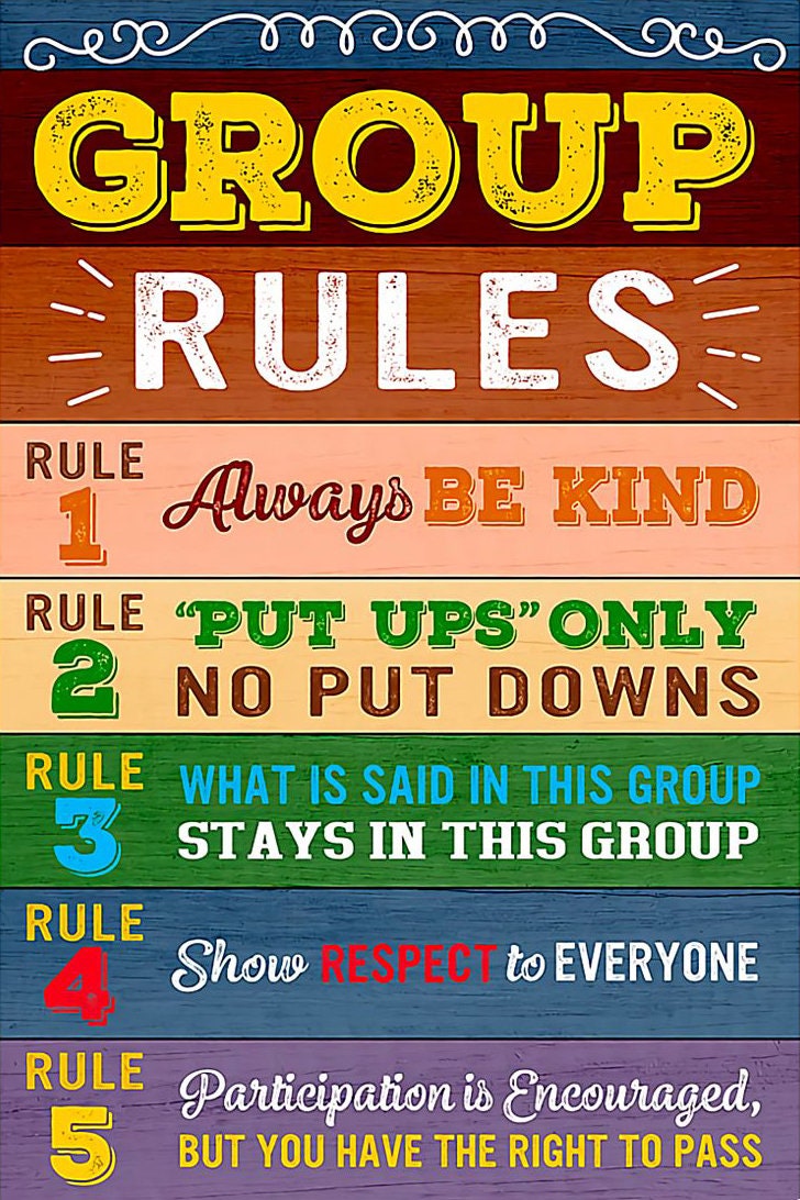 Vintage Teacher Group Rules Poster Wall Art Home-decor - Etsy