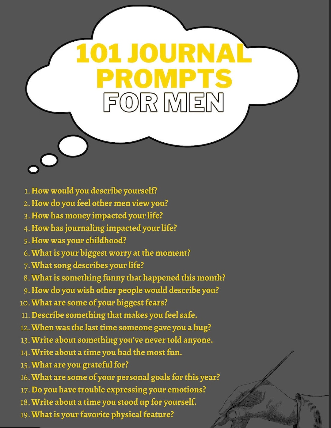 101 Journaling Prompts for MEN, Digital Link, Ready-to-download - Etsy
