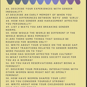 60 FEMINISM JOURNAL PROMPTS, Female Empowerment, Women Confidence ...