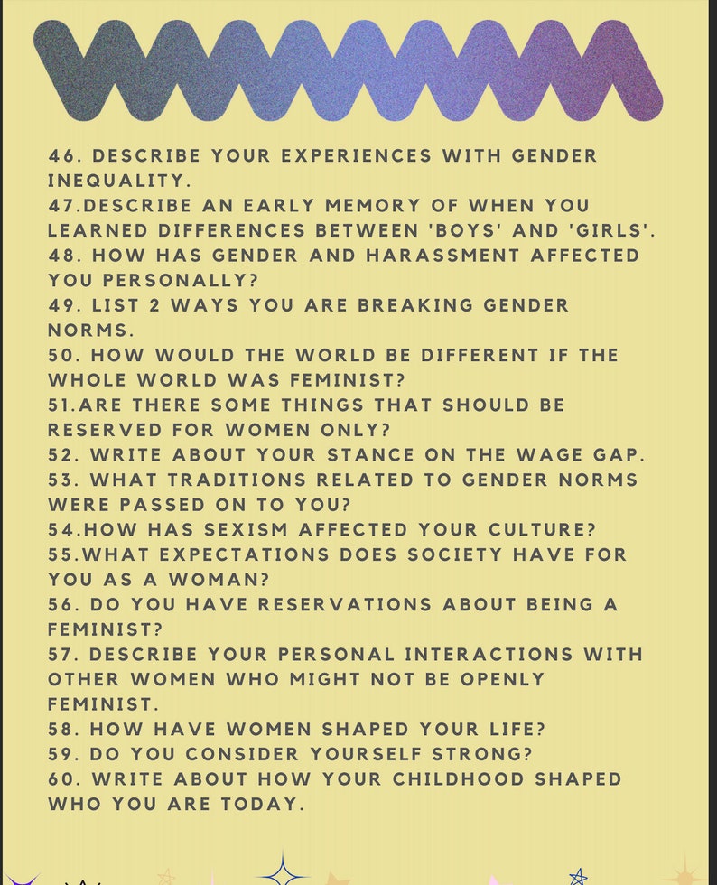 60 FEMINISM JOURNAL PROMPTS, Female Empowerment, Women Confidence ...