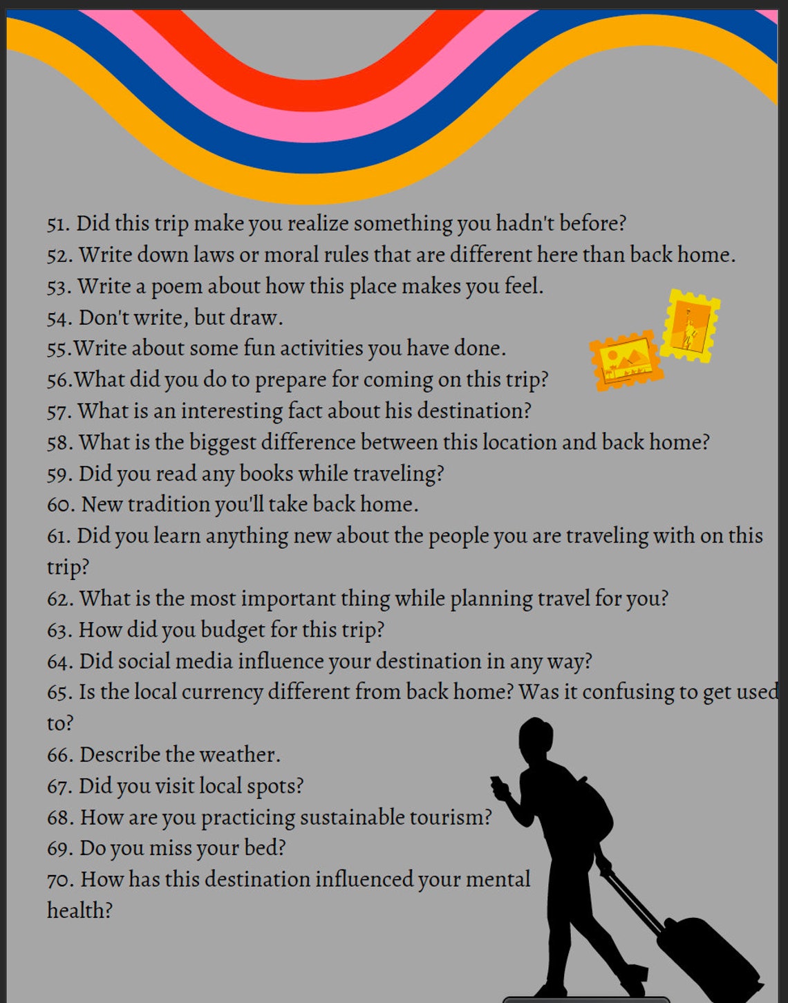 101 TRAVEL JOURNAL PROMPTS- Ready to Download, Digital Link, - Etsy