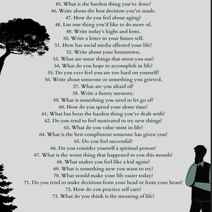 101 Journaling Prompts for MEN, Digital Link, Ready-to-download - Etsy