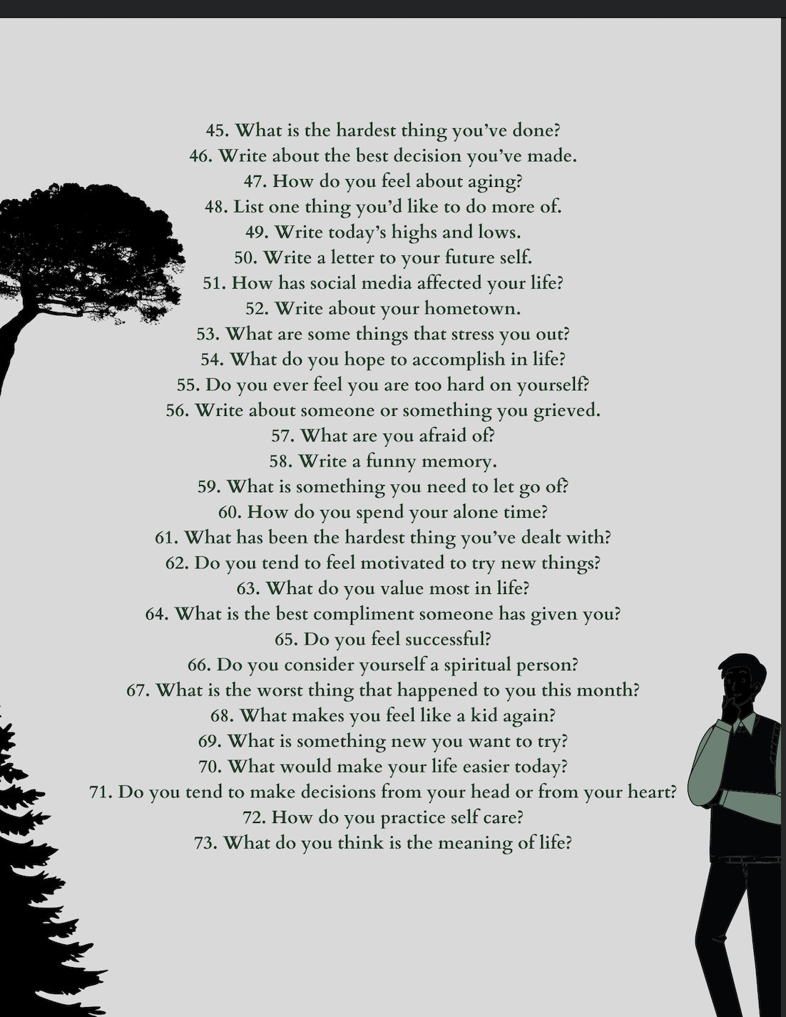101 Journaling Prompts for MEN, Digital Link, Ready-to-download - Etsy