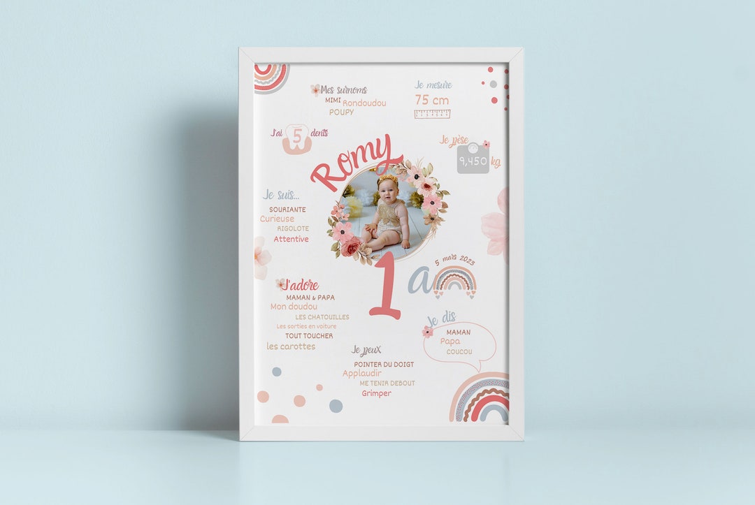Personalized First Birthday Poster With Photo 1 Year Old Baby Party ...