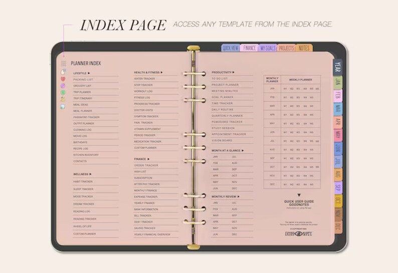 Digital Planner, Goodnotes Planner, iPad Planner, Notability Planner ...