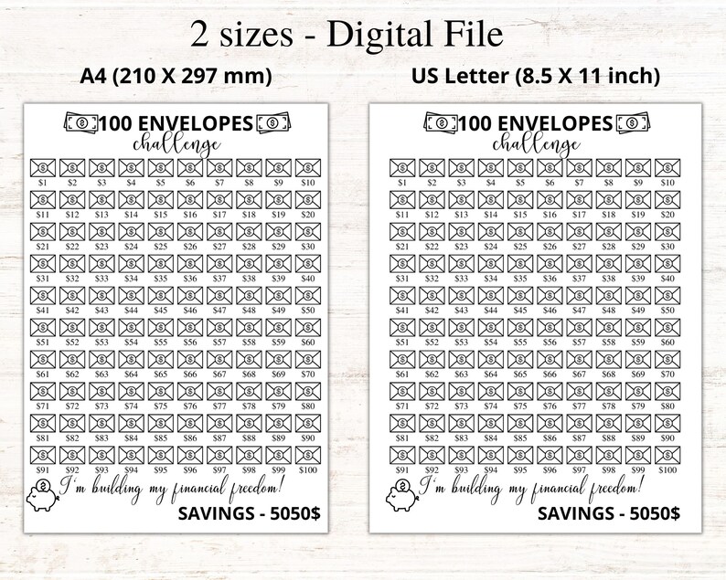 100 Envelope Challenge Printable, Goodnotes Budget Planner, Savings ...