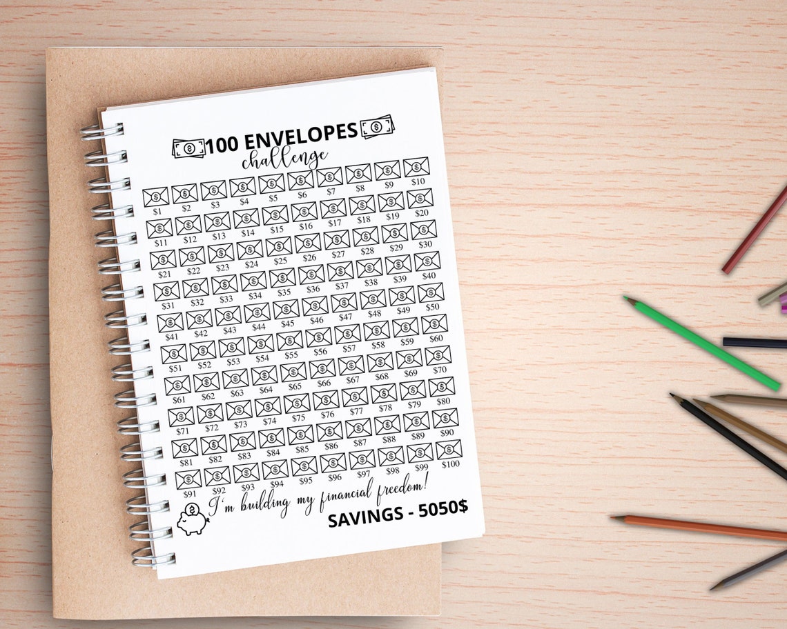 100 Envelope Challenge Printable, Goodnotes Budget Planner, Savings ...