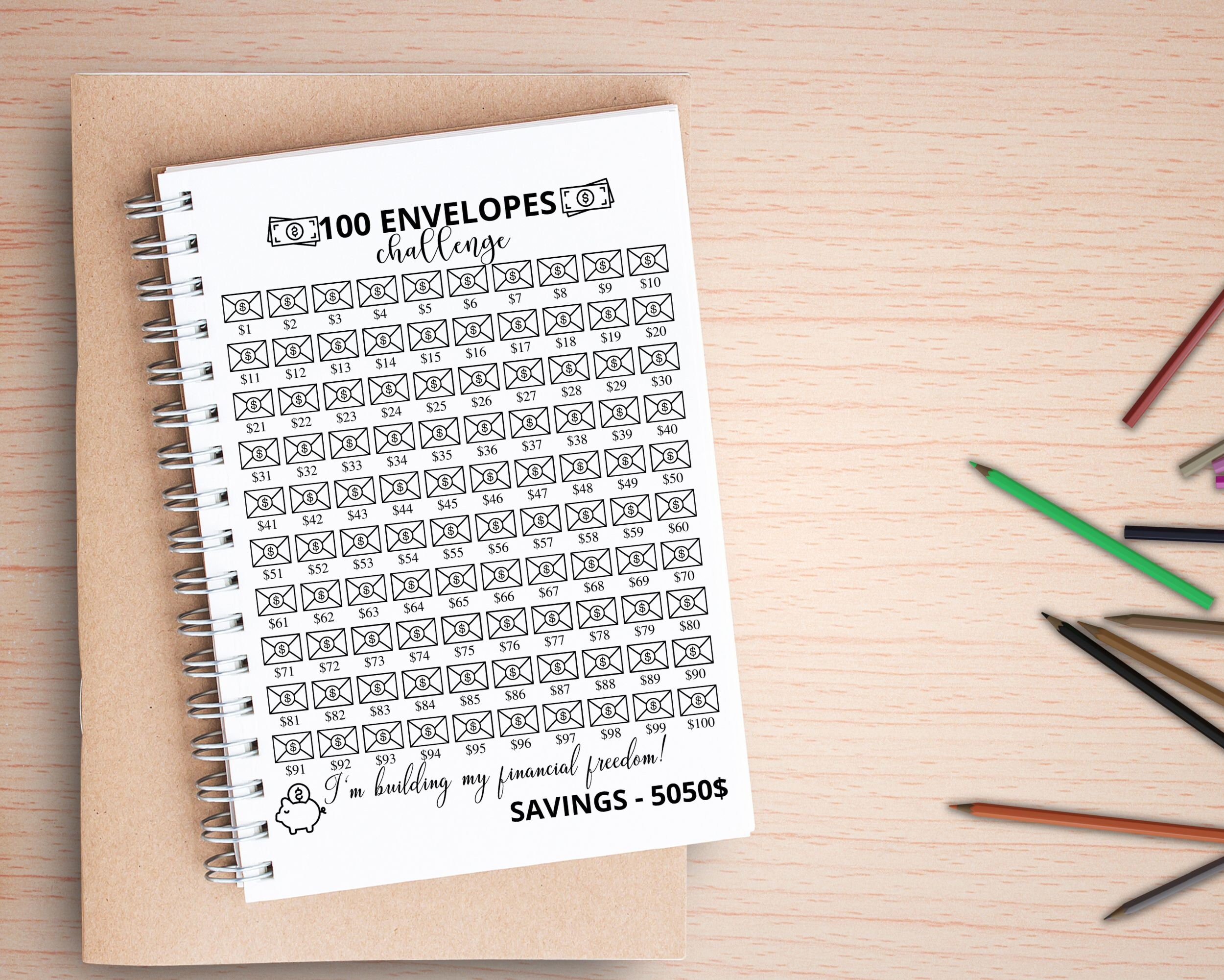 100 Envelope Challenge Printable, Goodnotes Budget Planner, Savings ...