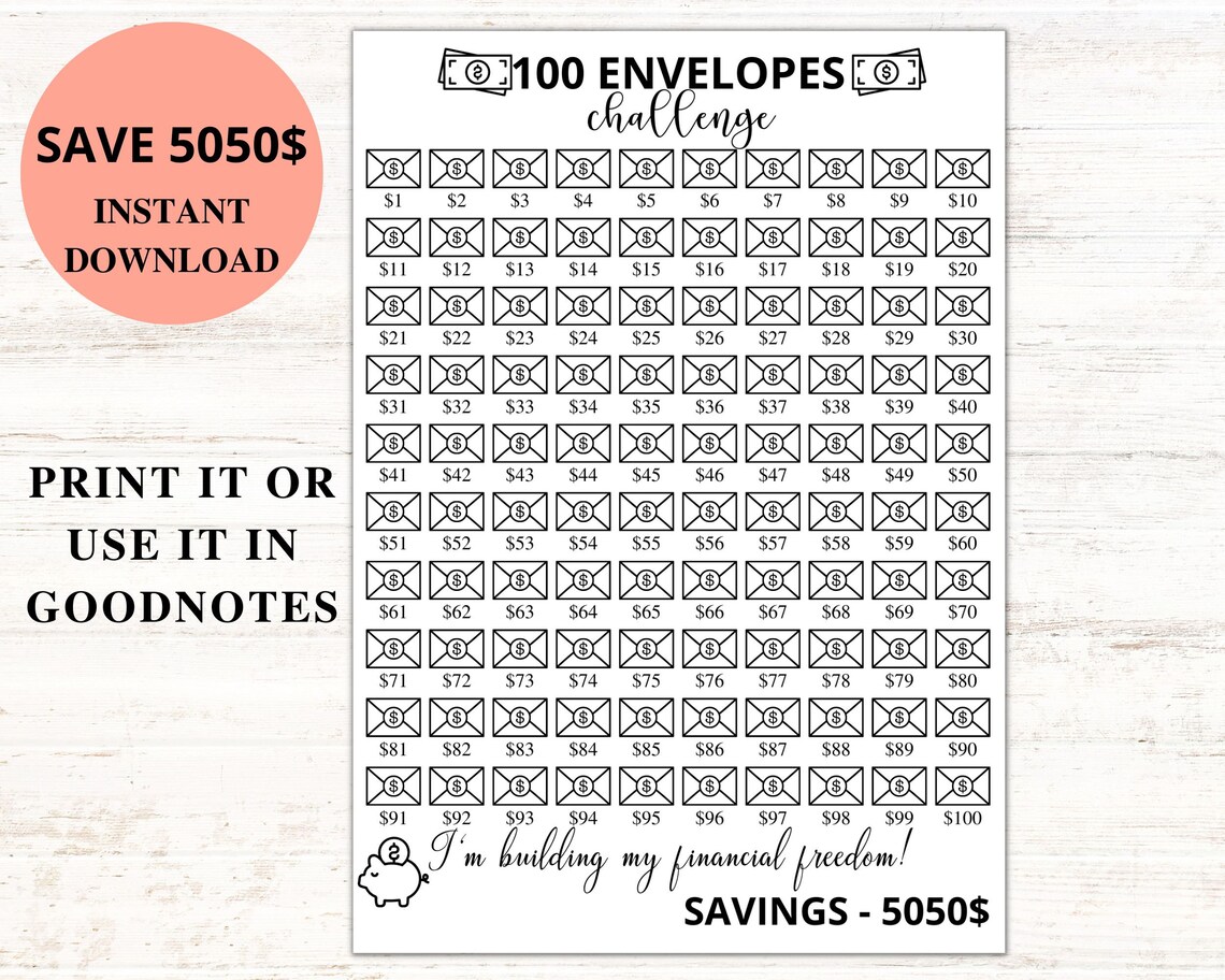 100 Envelope Challenge Printable, Goodnotes Budget Planner, Savings ...