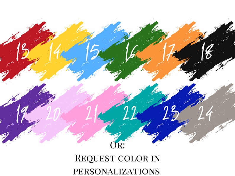 Personalized Birthday Card, Birthday Card, Customizable Birthday Card ...