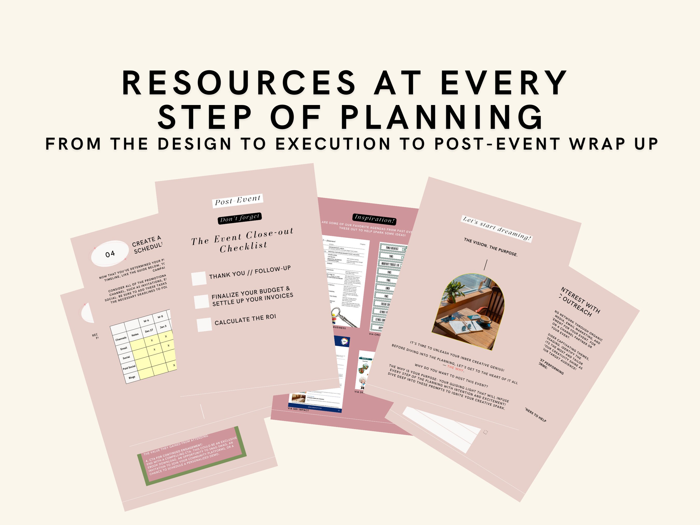 How to PLAN EVENTS Training Workbook | Event Planning Templates, Guide ...