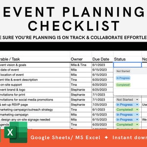EVENT PLANNING CHECKLIST Template for Project Management, Event ...