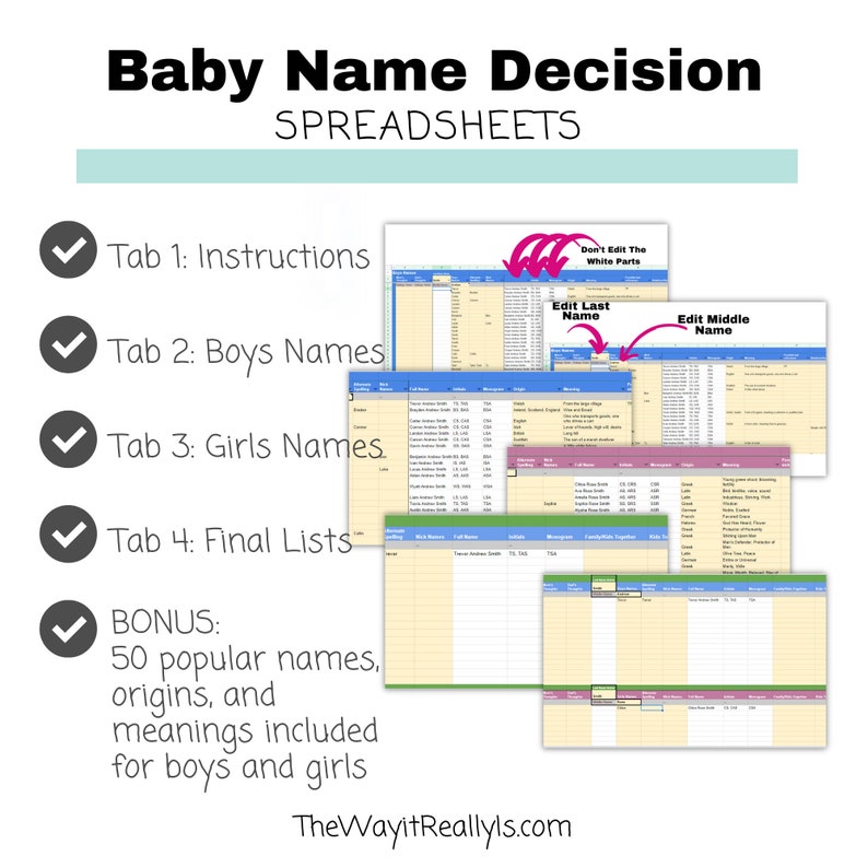 Baby Name Decision Spreadsheet, Boys Names, Girls Names, Final Baby ...