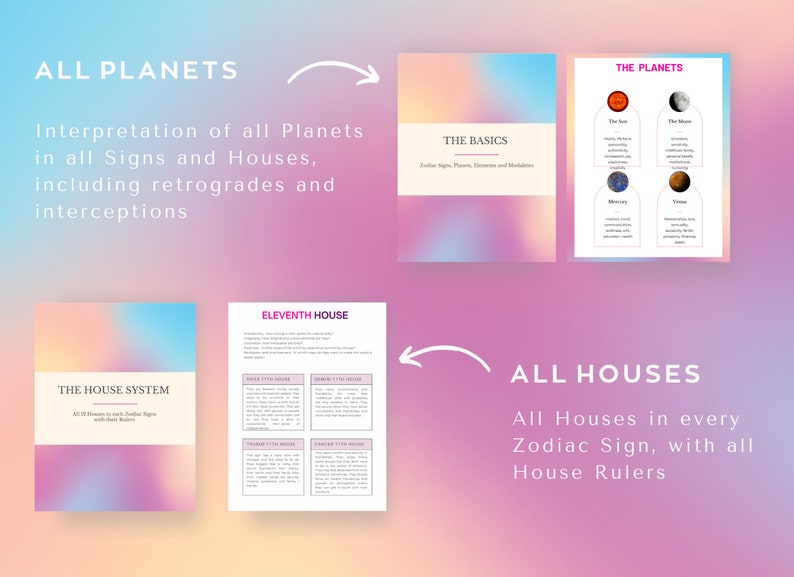 Astrology Interpretation Guide Ebook * Astrological Horoscope Guide ...