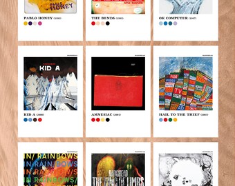 Radiohead Posters Ok Computer - Etsy UK