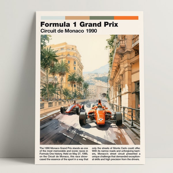 Retro F1 Racing Posters - Etsy