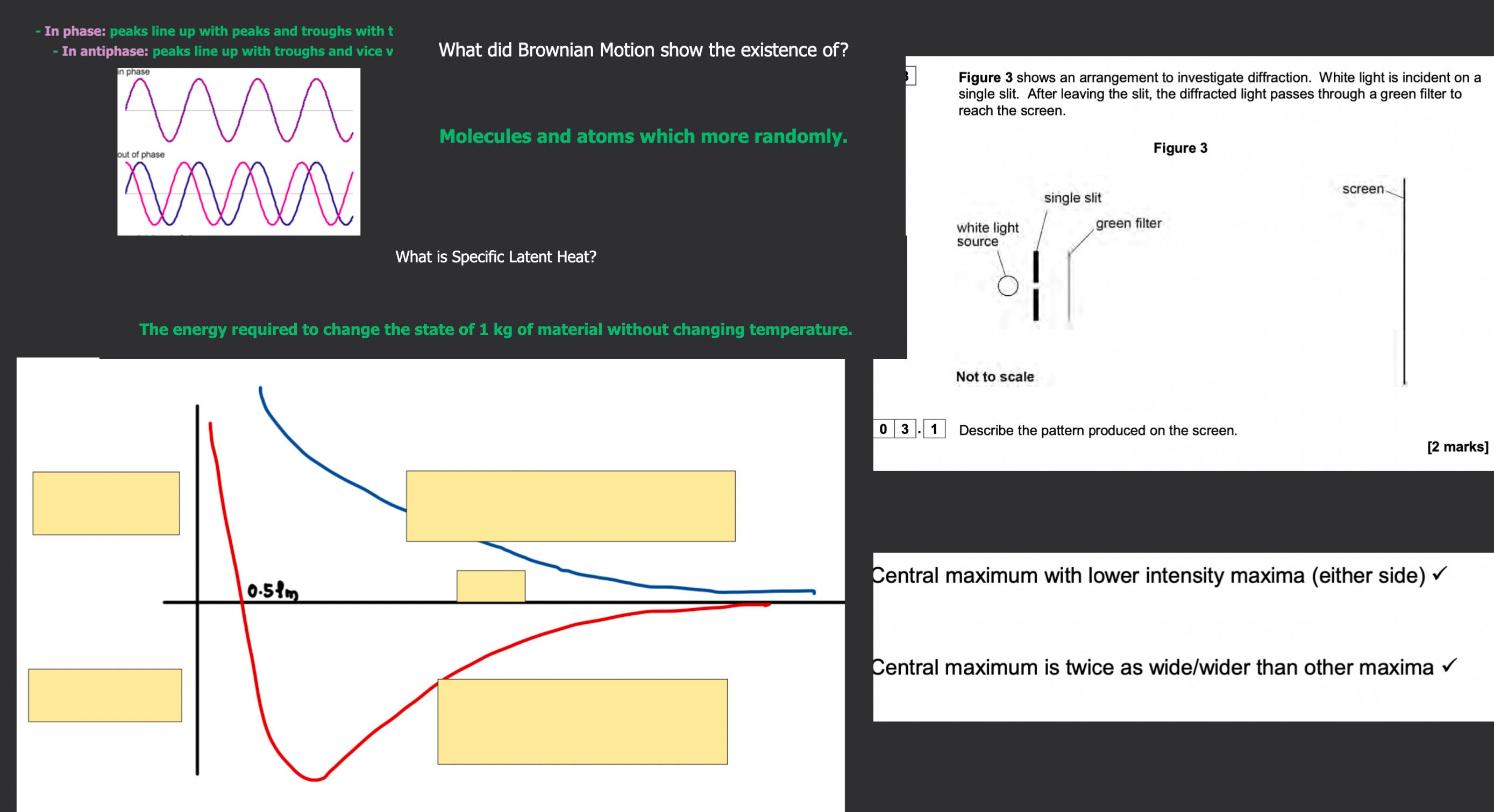 ULTIMATE A-level Physics Revision Bundle Complete Notes Flashcards Mark ...