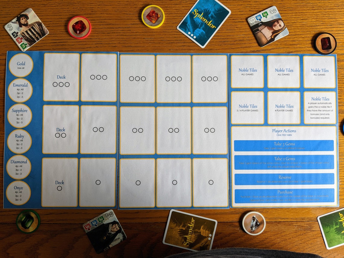 Splendor, Print & Play, Game Mat - Etsy