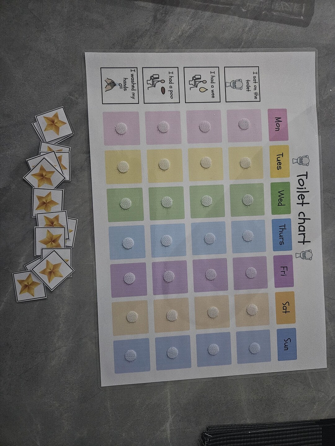 Toileting Chart - Etsy