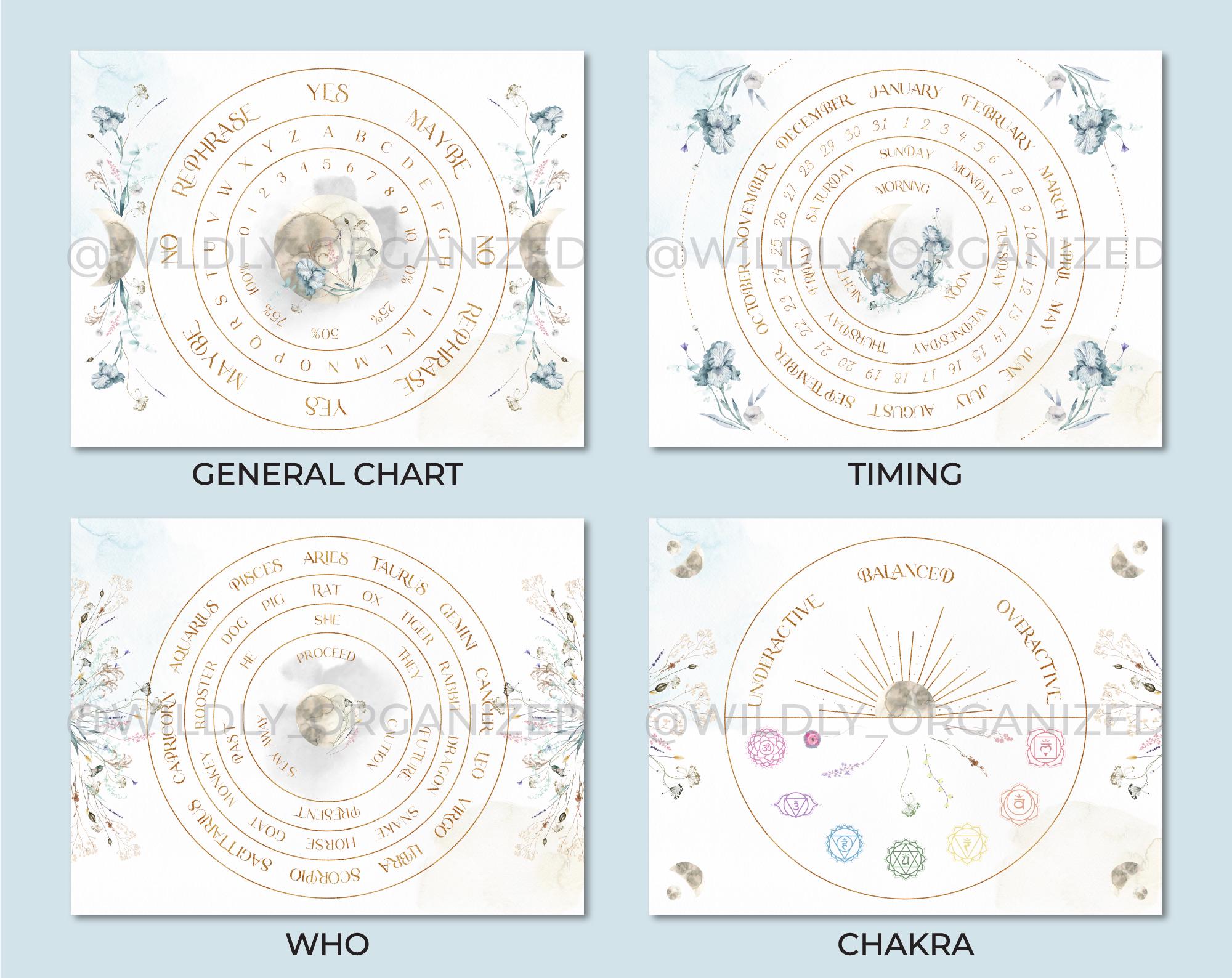 PENDULUM CHART - PRINTABLE Board Lunar Flower White Moon Floral ...