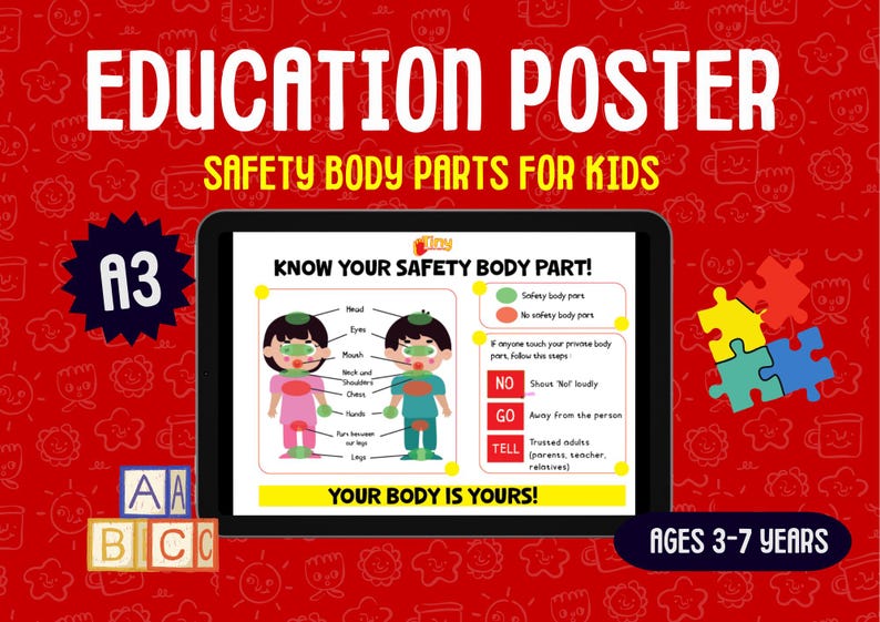 Education Poster Safety Body Parts for Kids - Digital Poster (can Print ...