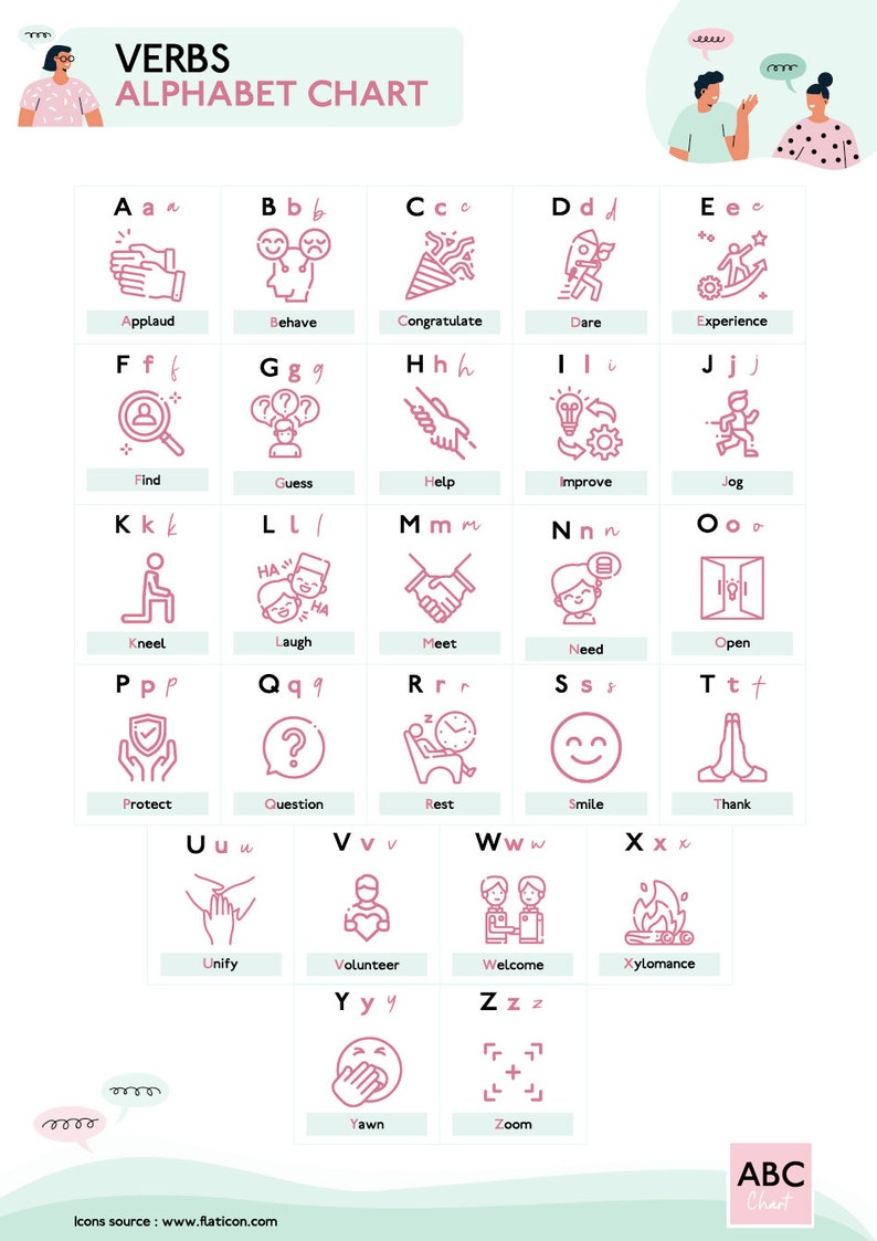 Alphabet Chart INSTANT DOWNLOAD Learn Verbs and Icons for Kids - Etsy