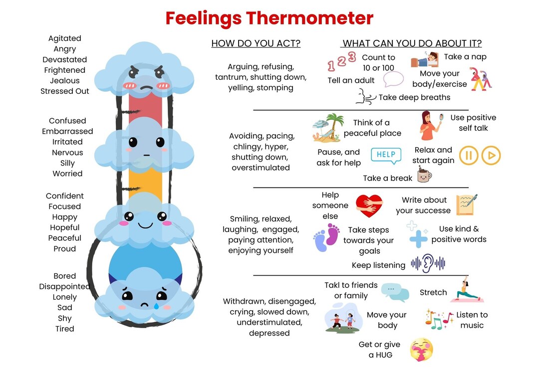 Feelings Thermometer for Kids - Etsy