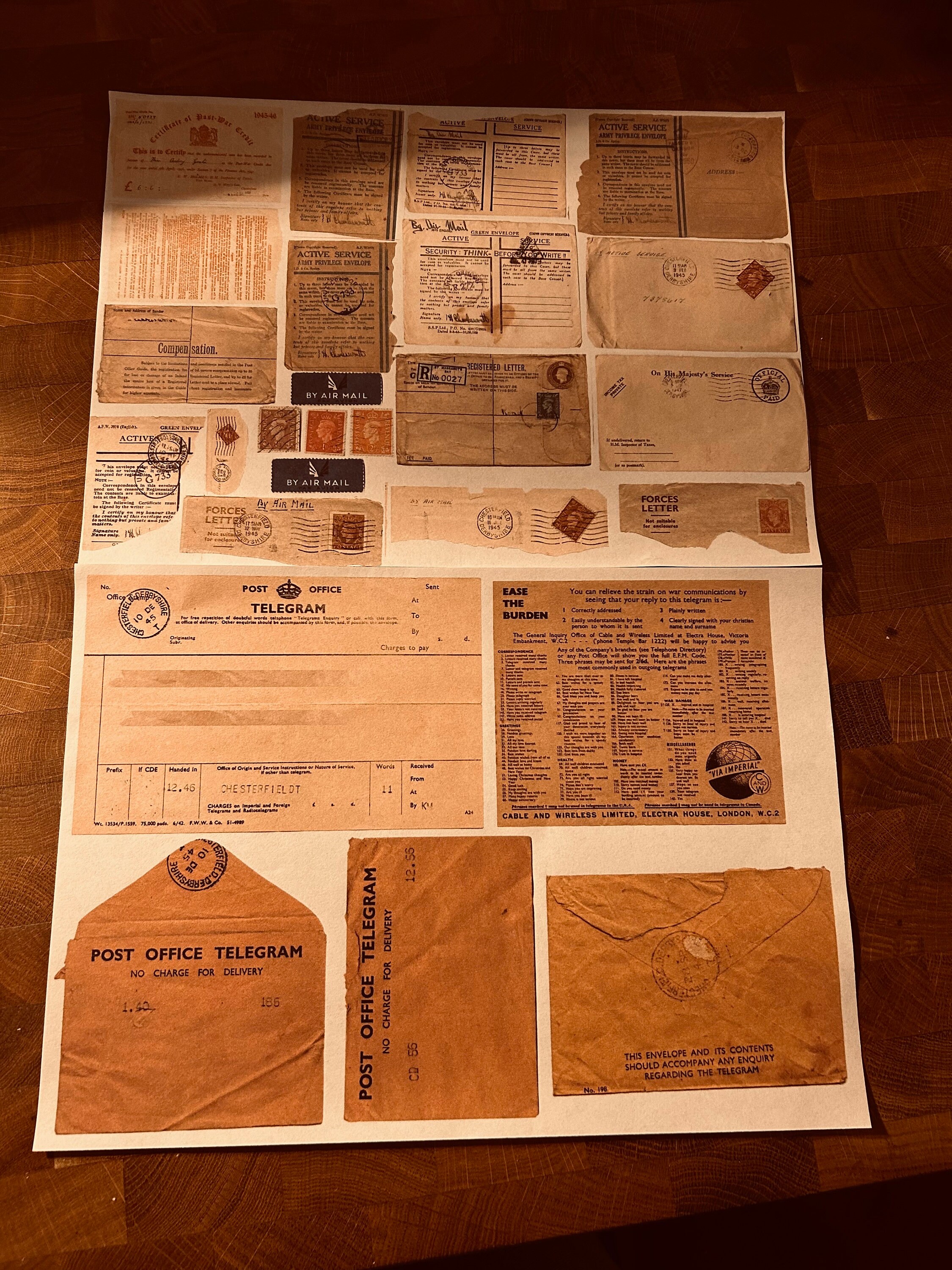 Journal Kit WW2 Ephemera, Digital Copies of Original Documents ...