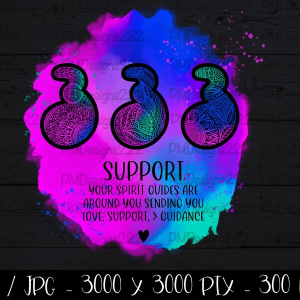 Angel Number Clipart - Etsy