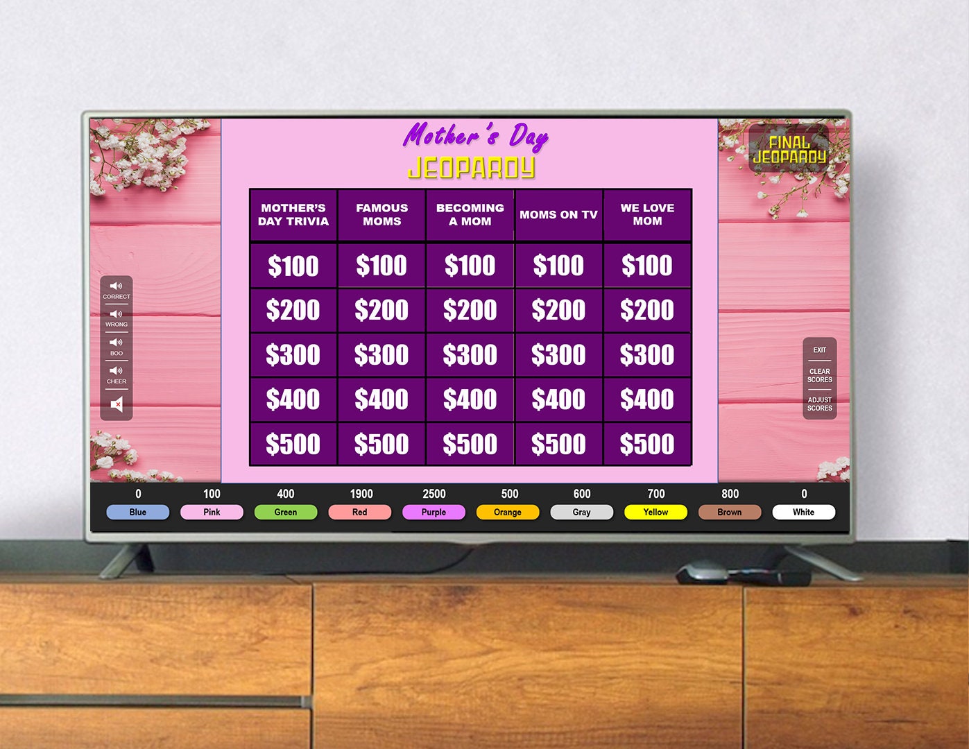 Mother's Day Jeopardy | Downloadable Powerpoint Trivia Game Scoreboard ...