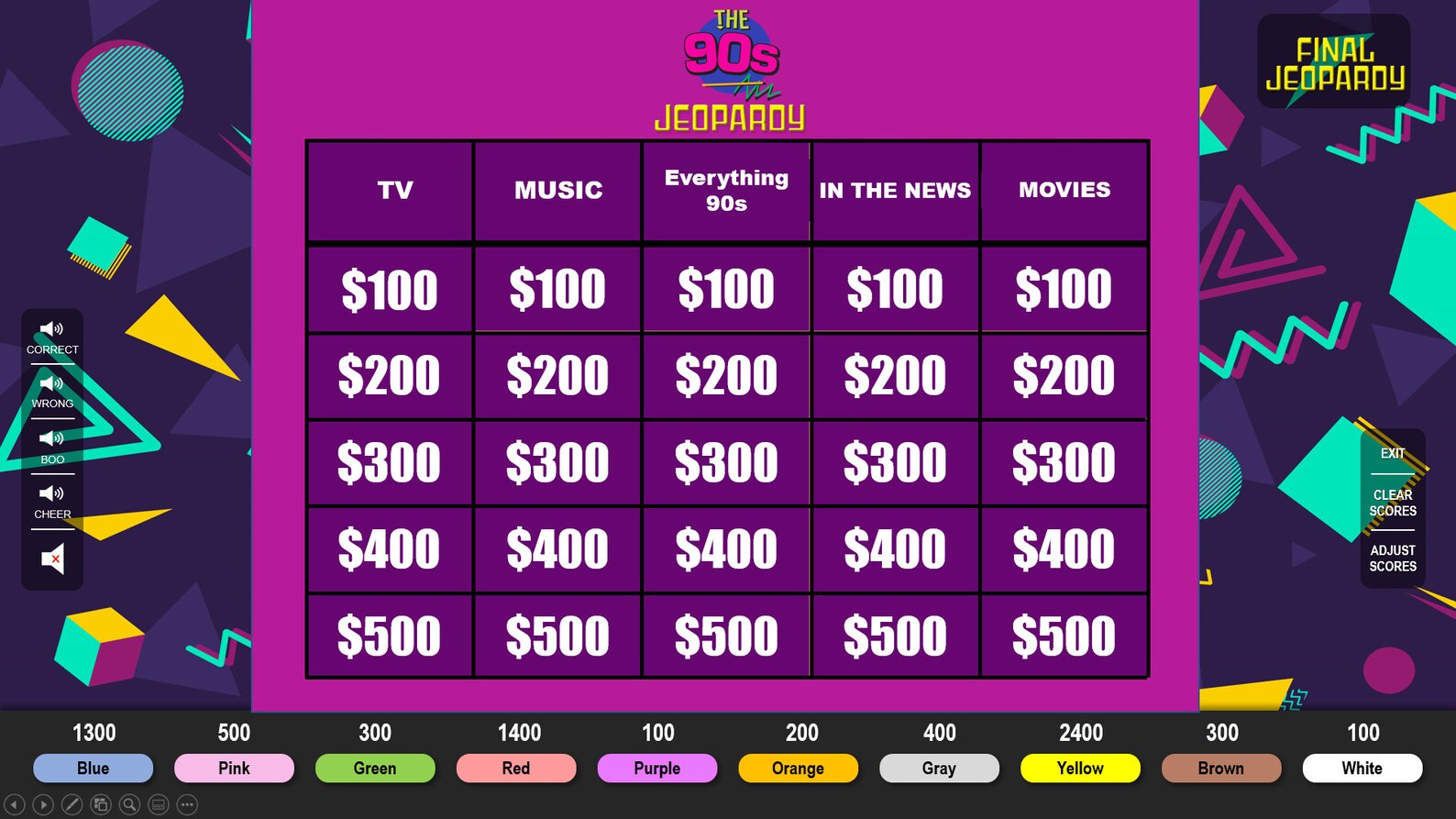 90s Jeopardy | Downloadable Powerpoint Trivia Game Scoreboard for ...