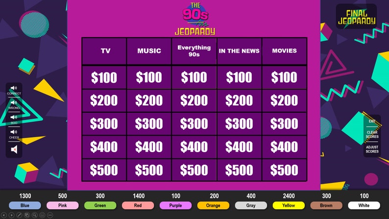 90s Jeopardy | Downloadable Powerpoint Trivia Game Scoreboard for ...