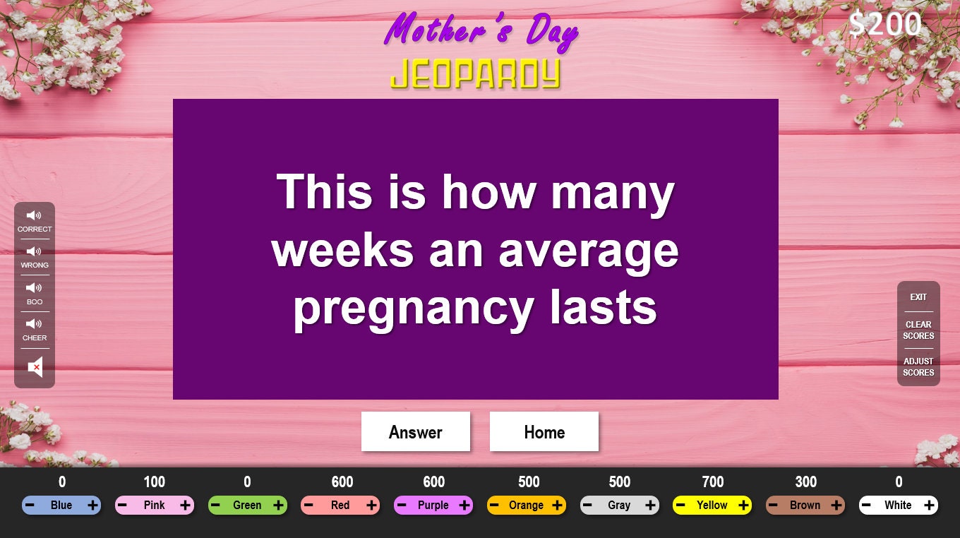 Mother's Day Jeopardy | Downloadable Powerpoint Trivia Game Scoreboard ...