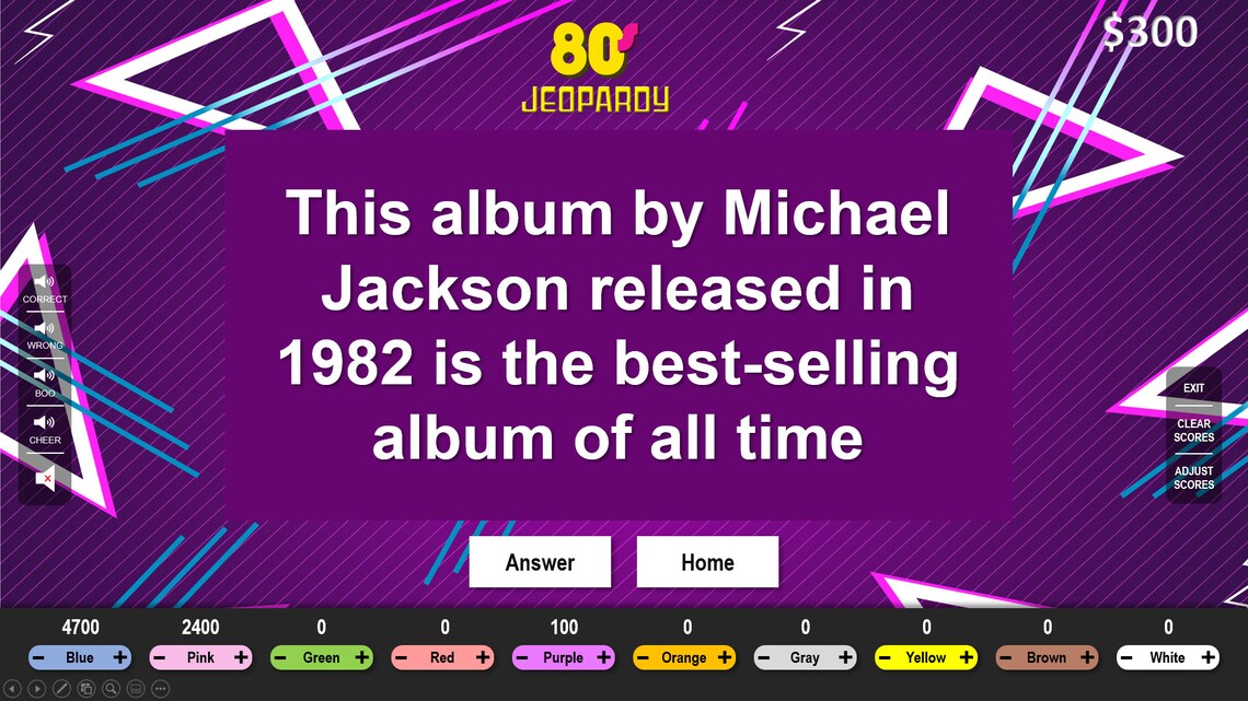 80s Jeopardy | Downloadable Powerpoint Trivia Game Scoreboard for ...