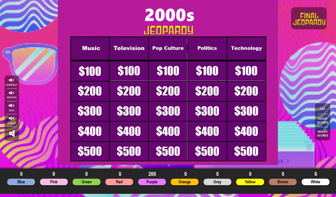 2000s Jeopardy | Downloadable Powerpoint Trivia Game Scoreboard for ...