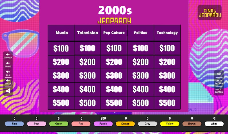 2000s Jeopardy | Downloadable Powerpoint Trivia Game Scoreboard for ...