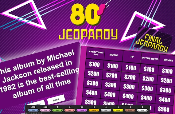 80s Jeopardy Downloadable Powerpoint Trivia Game Scoreboard - Etsy