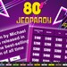 80s Jeopardy | Downloadable Powerpoint Trivia Game Scoreboard for ...