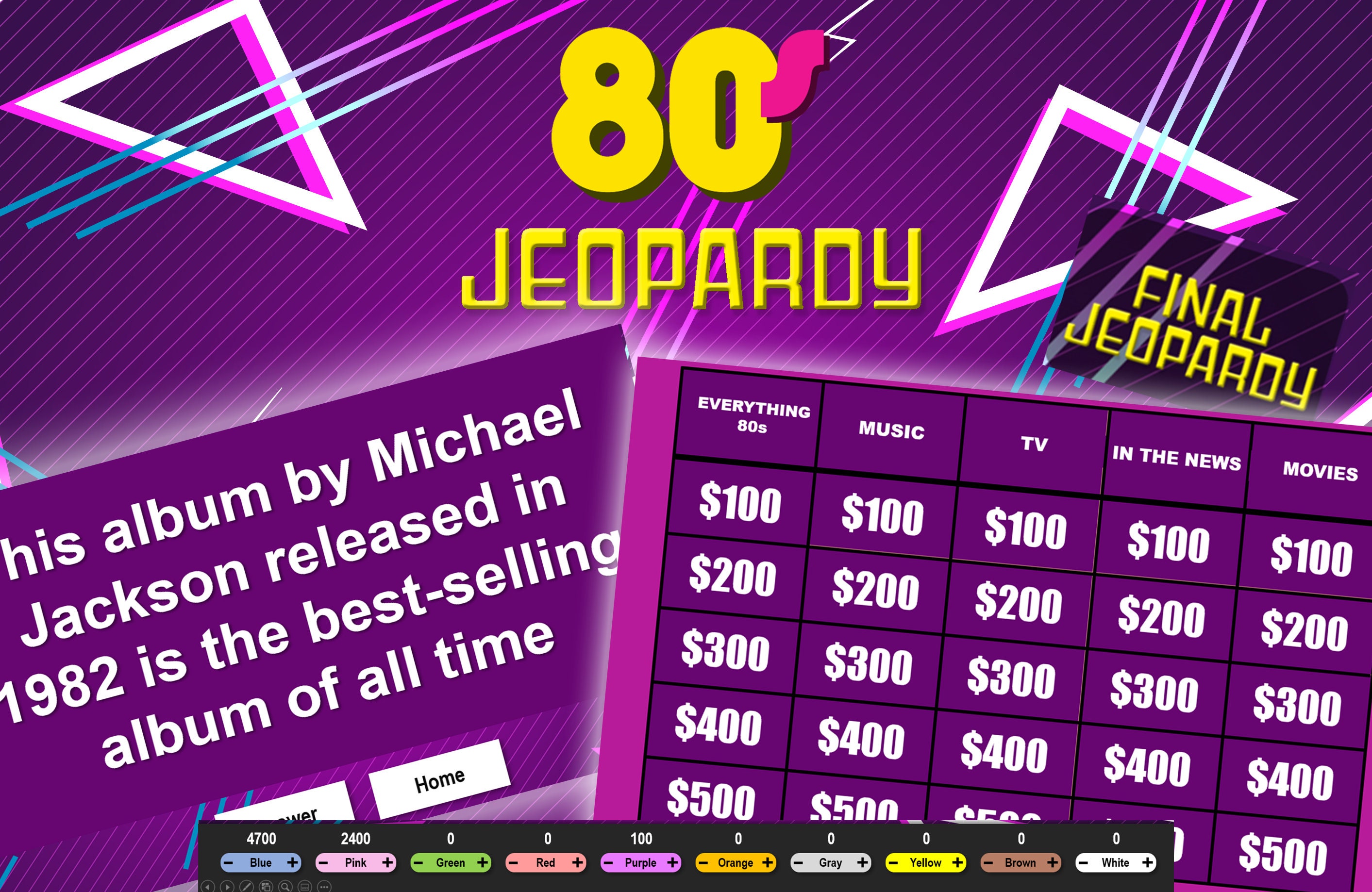 80s Jeopardy Downloadable Powerpoint Trivia Game Scoreboard For Parties 80s Jeopardy Downloadable Powerpoint Trivia Game Scoreboard For Parties