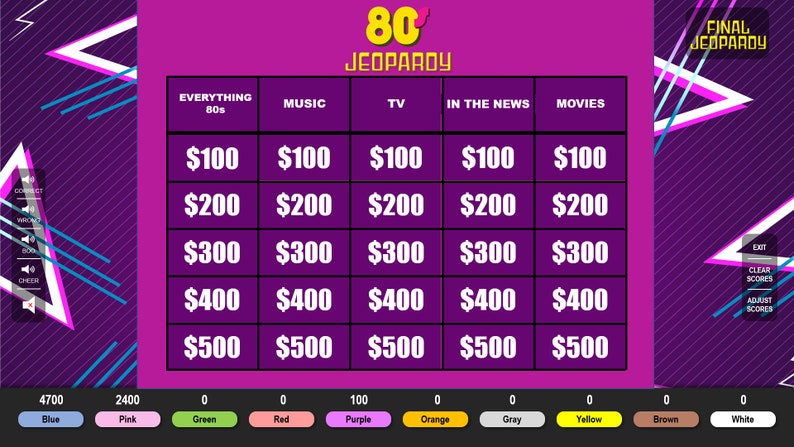 80s Jeopardy | Downloadable Powerpoint Trivia Game Scoreboard for ...